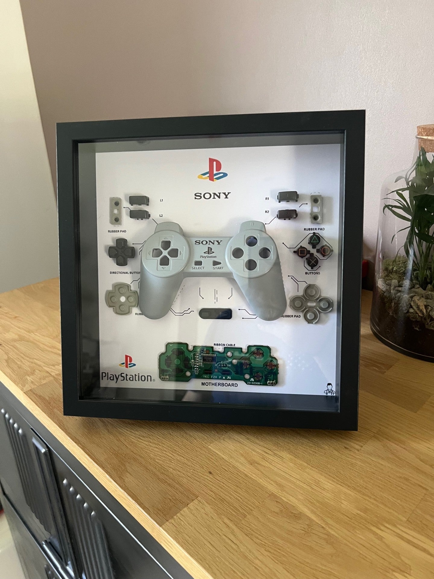 Cadre Manette Playstation – Doctor-retro