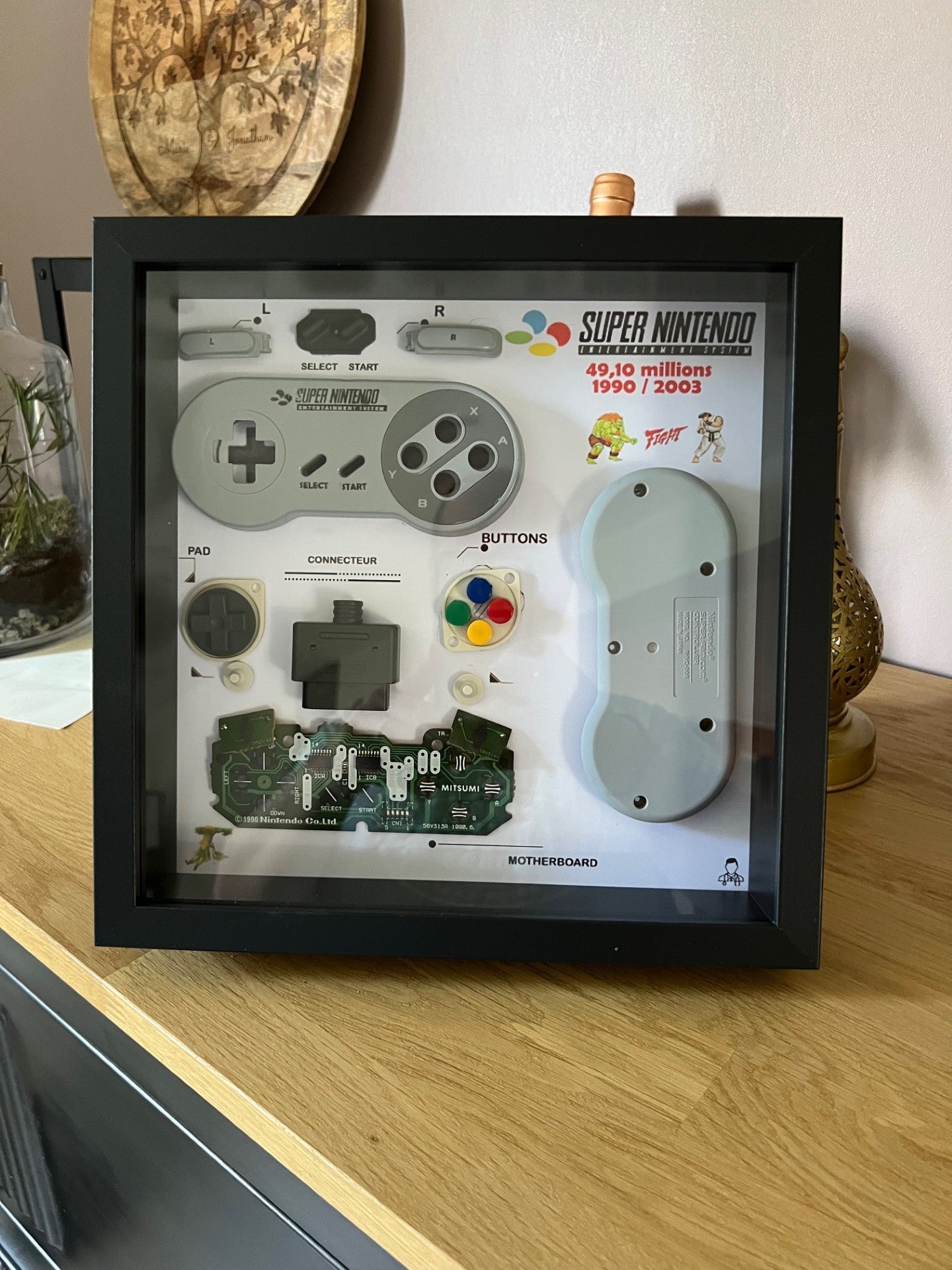 Cadre manette Nintendo – Doctor-retro